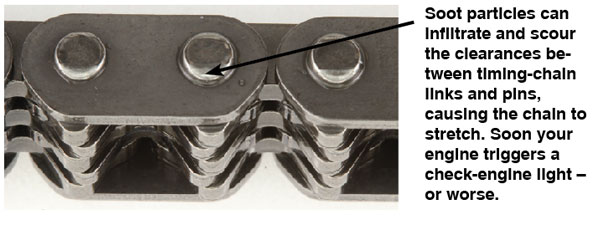 Help Prevent Timing Chain Stretch with Good Oil - AMSOIL Blog - Canada