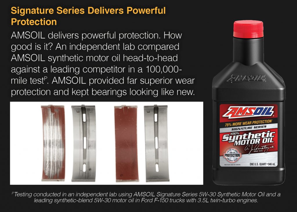 What's The Best Synthetic Motor Oil? - AMSOIL Blog - Canada